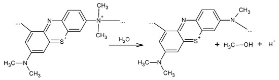Chemical Oxidative Polymerization of Methylene Blue: Reaction Mechanism ...