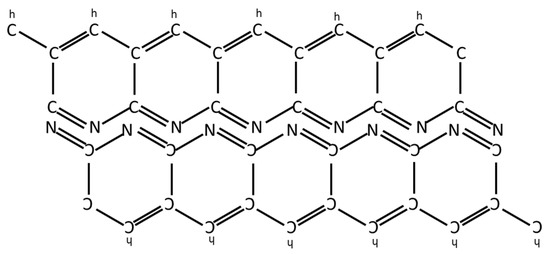 Fiber Selection for Reinforced Additive Manufacturing