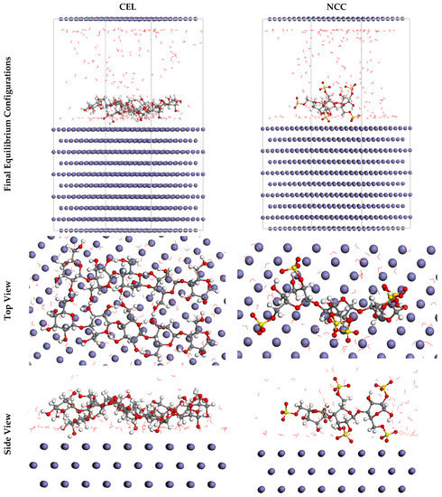 Polymers | Special Issue : State-of-the-Art Polymer Science and ...