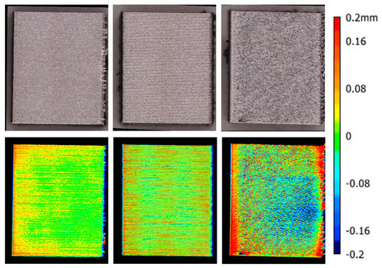 Polymers | Free Full-Text | Effect of Extrusion Parameters on Short ...