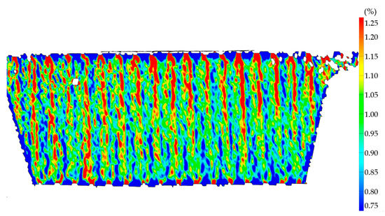 Polymers | Free Full-Text | Effect of Extrusion Parameters on Short ...