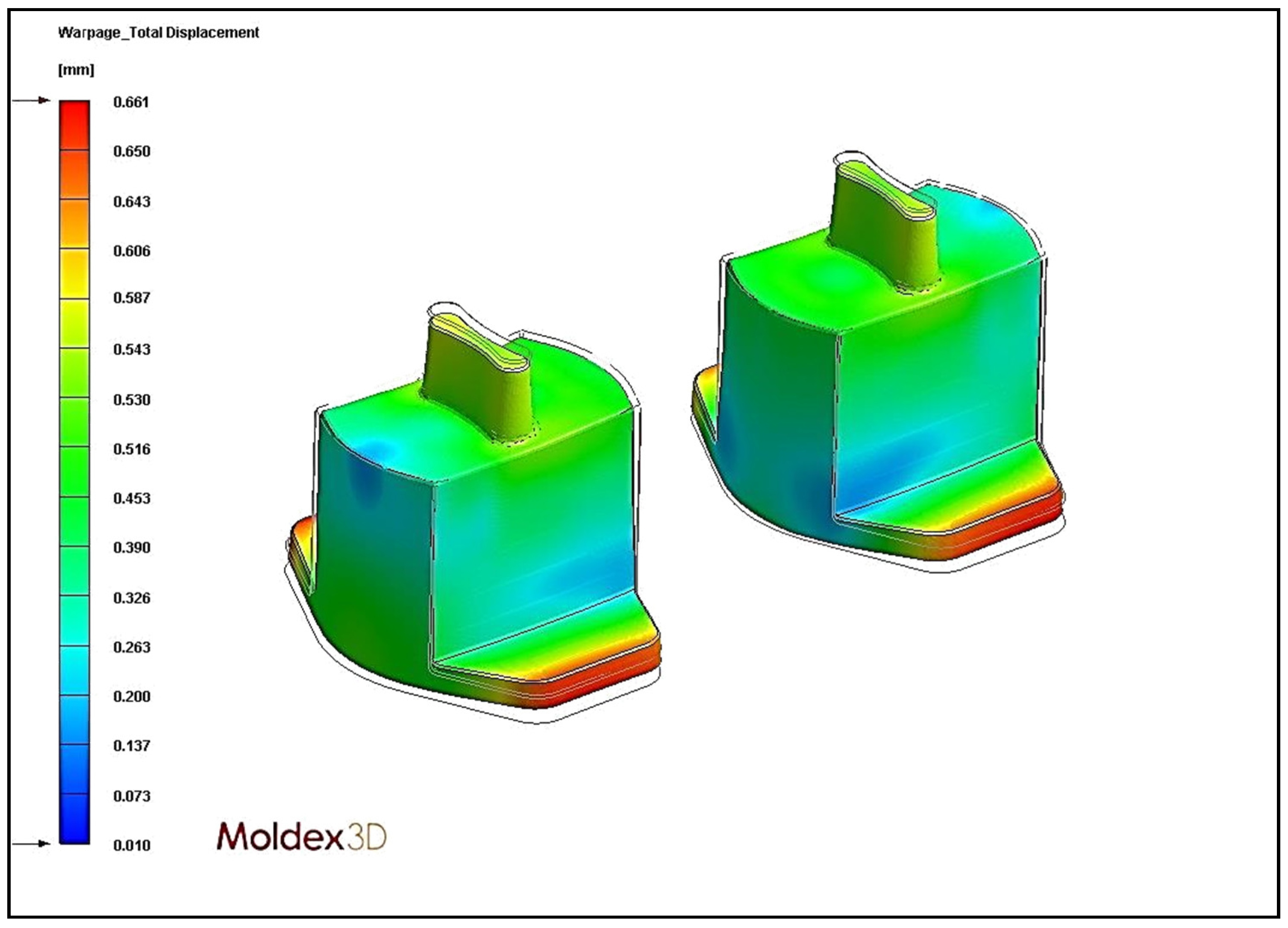 Polymers | Free Full-Text | Application of Intelligent Modeling Method to Optimize the Multiple ...