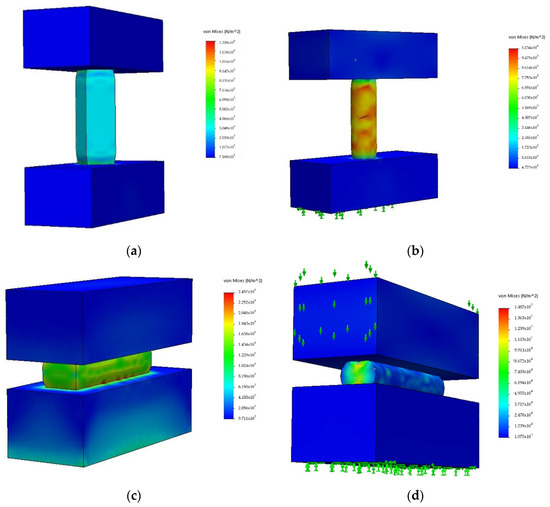 Polymers | Free Full-Text | Influence of 3D-Printed TPU Properties for ...