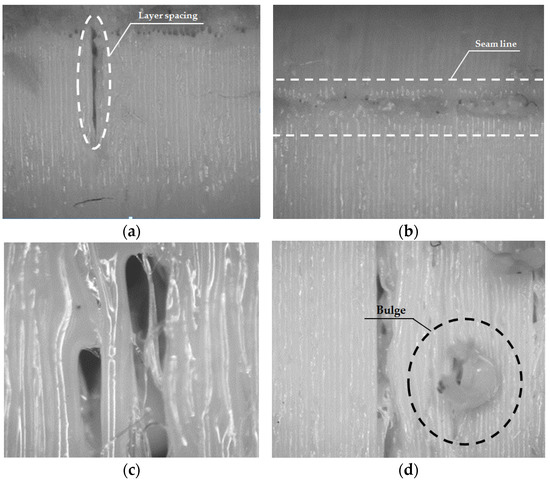 Influence of 3D-Printed TPU Properties for the Design of Elastic Products