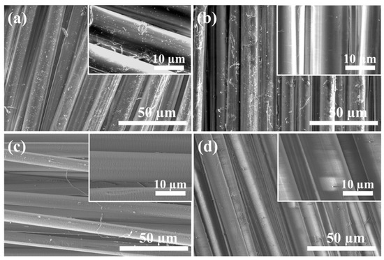 Improving Interlayer Adhesion of Poly(p-phenylene terephthalamide ...