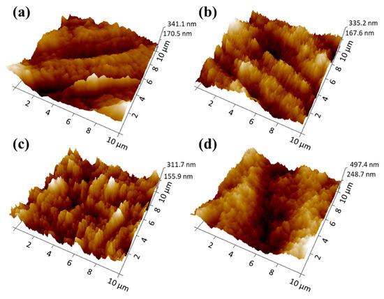 Improving Interlayer Adhesion of Poly(p-phenylene terephthalamide ...