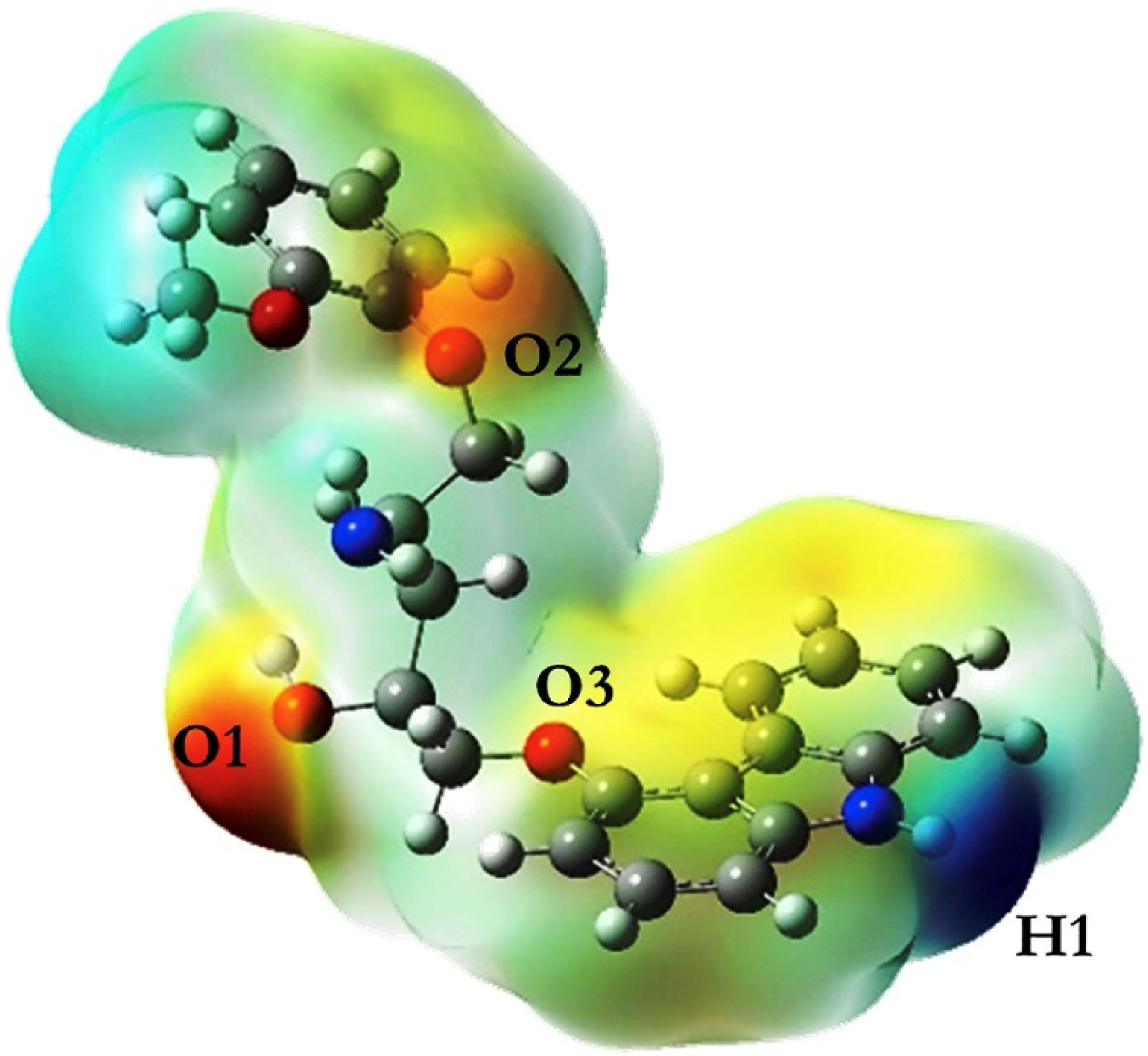 A Review on Molecularly Imprinted Polymers Preparation by Computational Simulation-Aided Methods