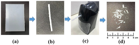 Polymers | Special Issue : Polymer Interface and Its Characterization