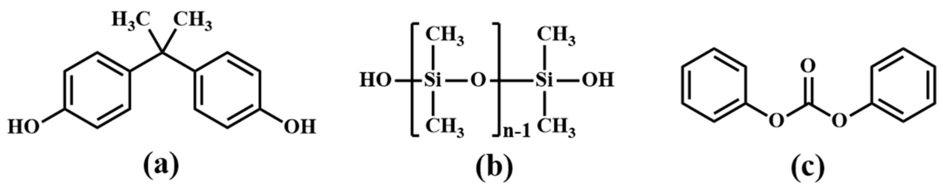 Preparation of Bisphenol-A and Polydimethylsiloxane (PDMS) Block ...