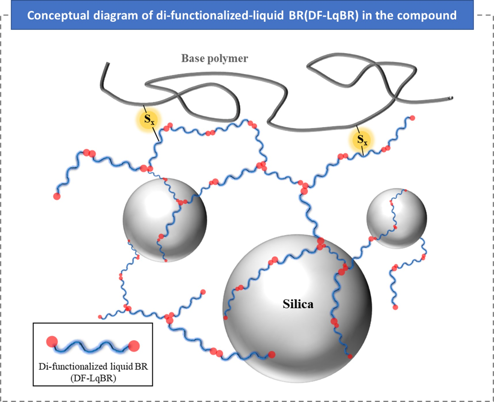 Polymers | Free Full-Text | Effect of the Functional Group Position in ...