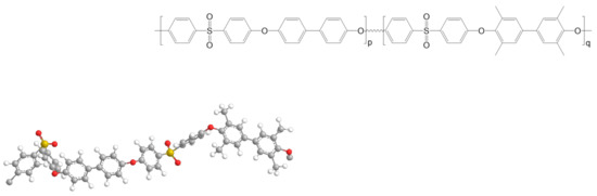 Polyphenylsulfone (PPSU)-Based Copolymeric Membranes: Effects of Chemical Structure and Content ...