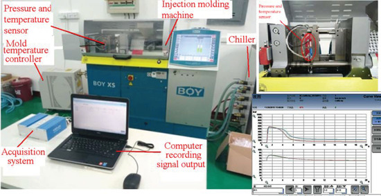 Research on Quality Characterization Method of Micro-Injection Products ...