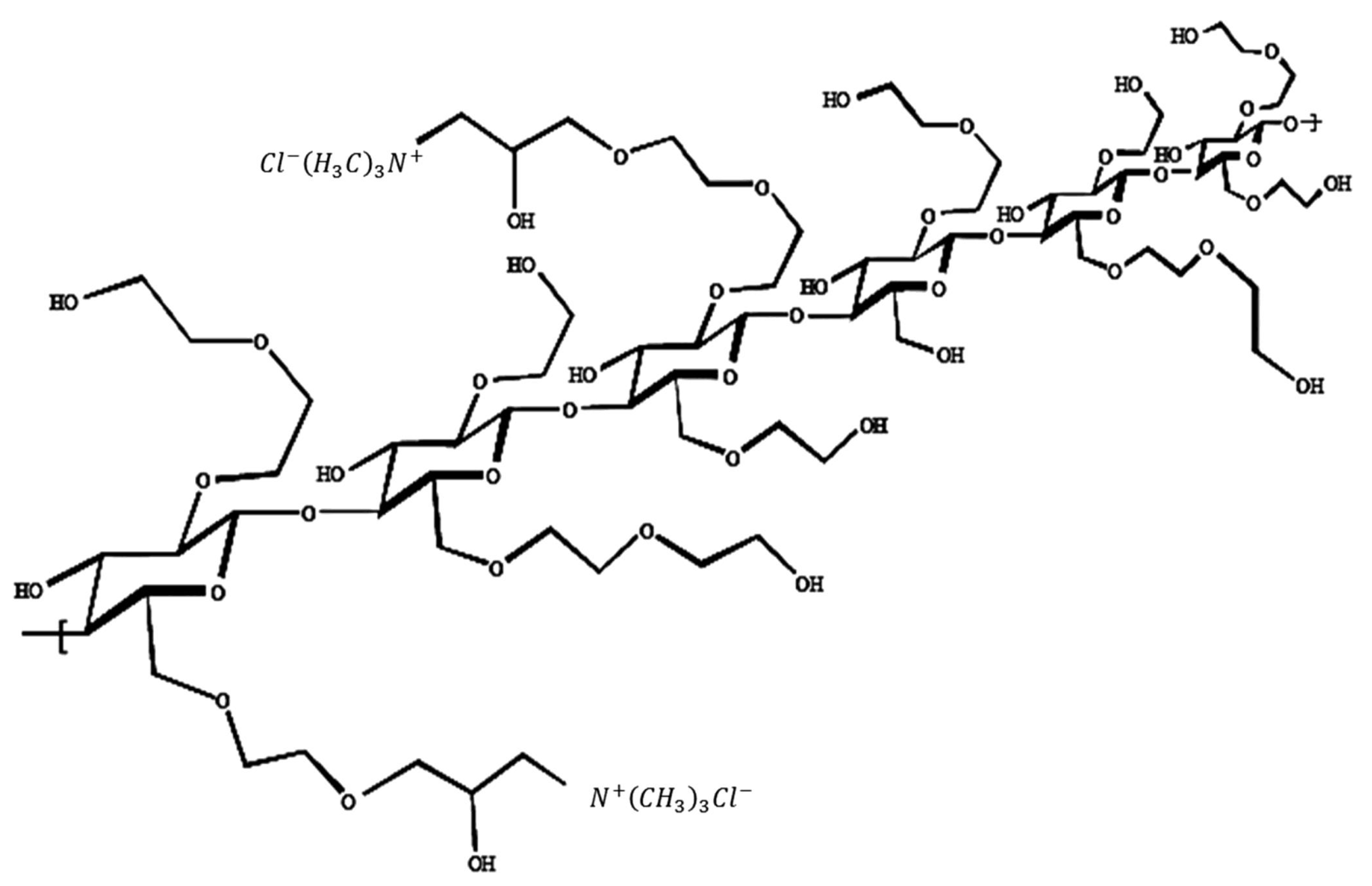 Polymers | Free Full-Text | Charge Modification as a Mechanism for ...