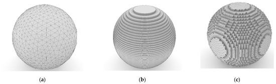 Polymer-Based Additive Manufacturing: Process Optimisation for Low-Cost ...