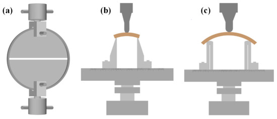 Physical-Mechanical Properties of Bamboo Fiber Composites Using ...