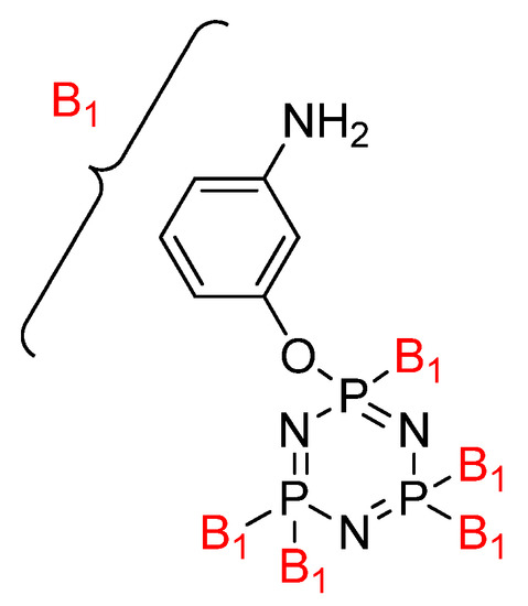 A Review on Synthesis, Structural, Flame Retardancy and Dielectric ...