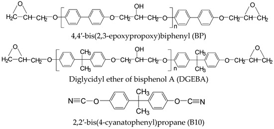 Thermal and Dielectric Properties of Cyanate Ester Cured Main Chain ...