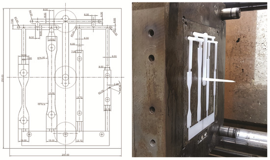 Effect of Aluminum Flakes on Mechanical and Optical Properties of Foam ...