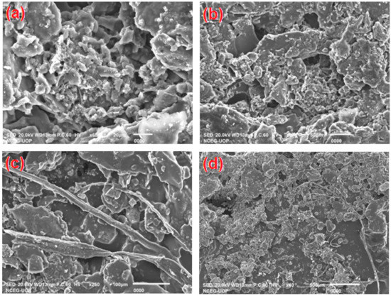 Design and Fabrication of a Fast Response Resistive-Type Humidity ...