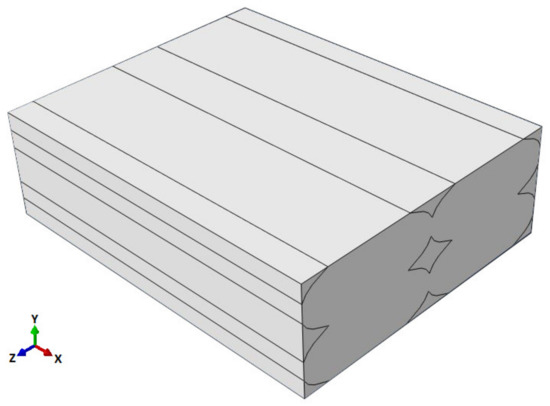 Representative Volume Element (RVE) Analysis for Mechanical ...