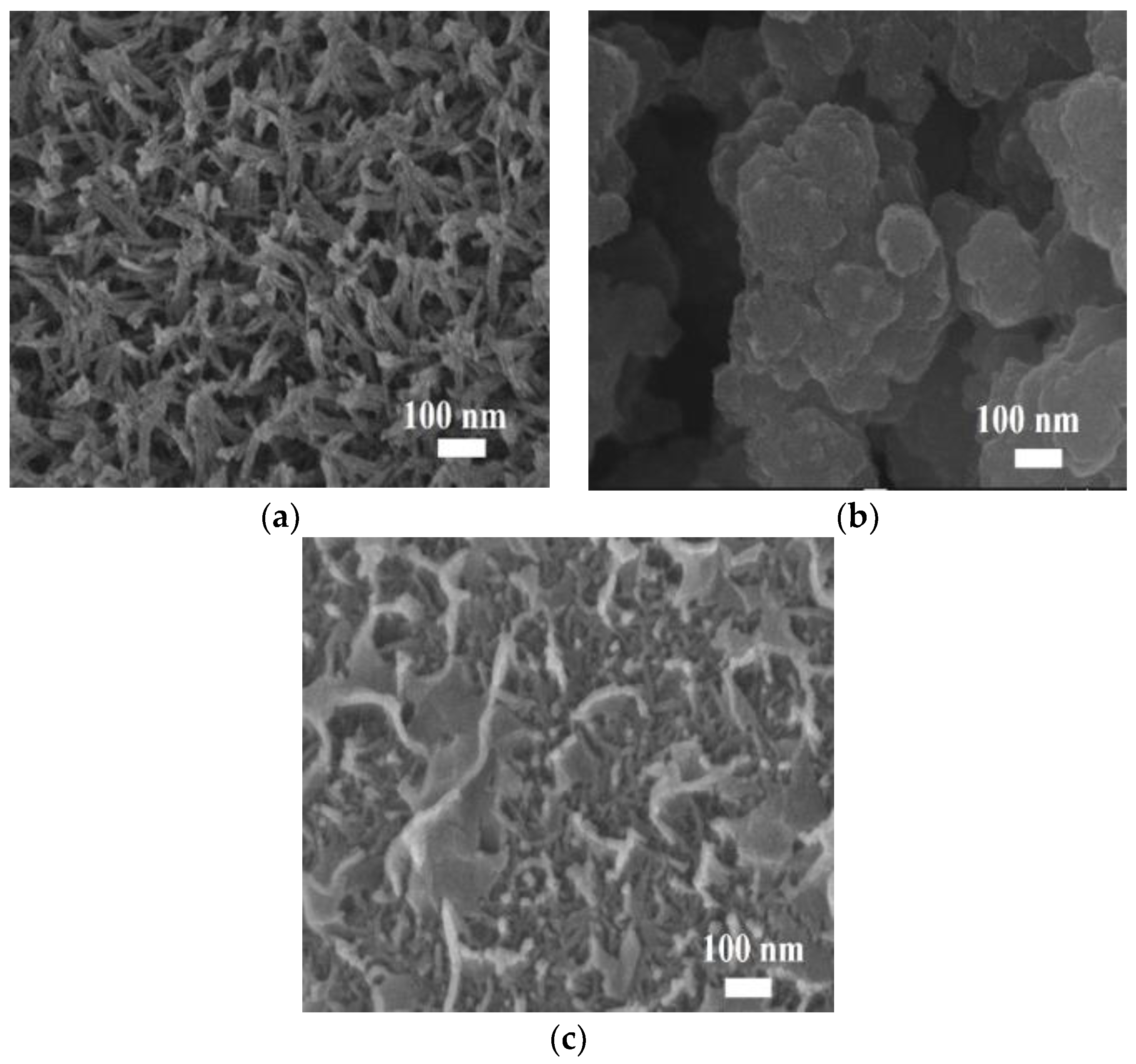 Enhanced Pseudocapacitive Performance of Symmetric Polypyrrole-MnO2 ...