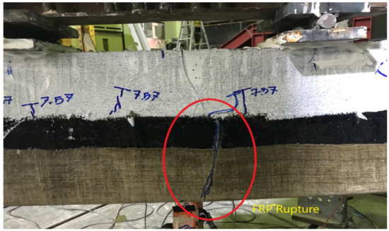Flexural Behavior of Natural Hybrid FRP-Strengthened RC Beams and ...