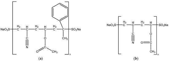 Polymers | Free Full-Text | Sustainable Functionalization of PAN to ...