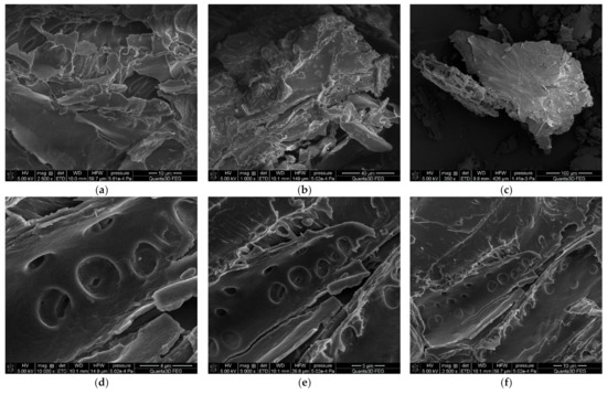 Polymers | Free Full-Text | Effect of Eco-Friendly Peanut Shell Powder ...