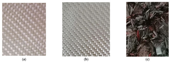 Polymers | Free Full-Text | Reinforced Concrete Structures Containing ...