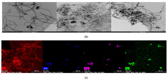 Functionalized-CNT Polymer Composite for Microwave and Electromagnetic ...