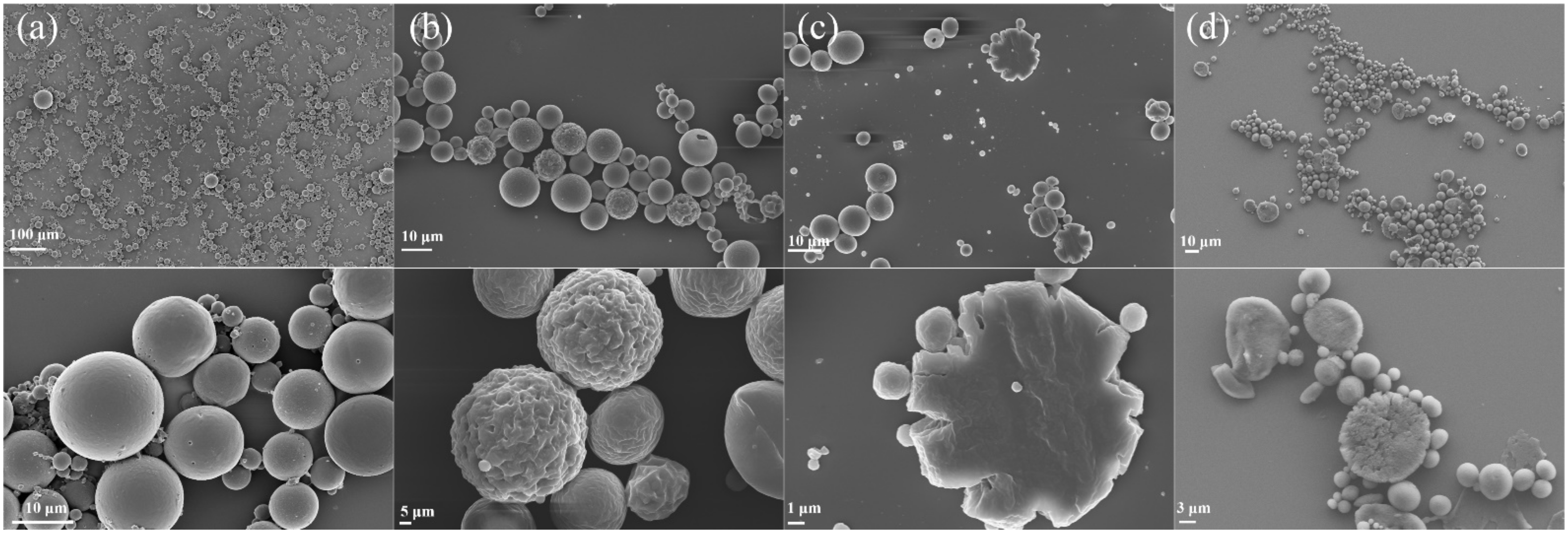 Biodegradable PCL-b-PLA Microspheres with Nanopores Prepared via RAFT ...