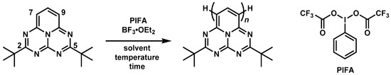 Development of Long Wavelength Light-Absorptive Homopolymers Based on ...