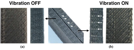 A Review on Reinforcement Methods for Polymeric Materials Processed ...