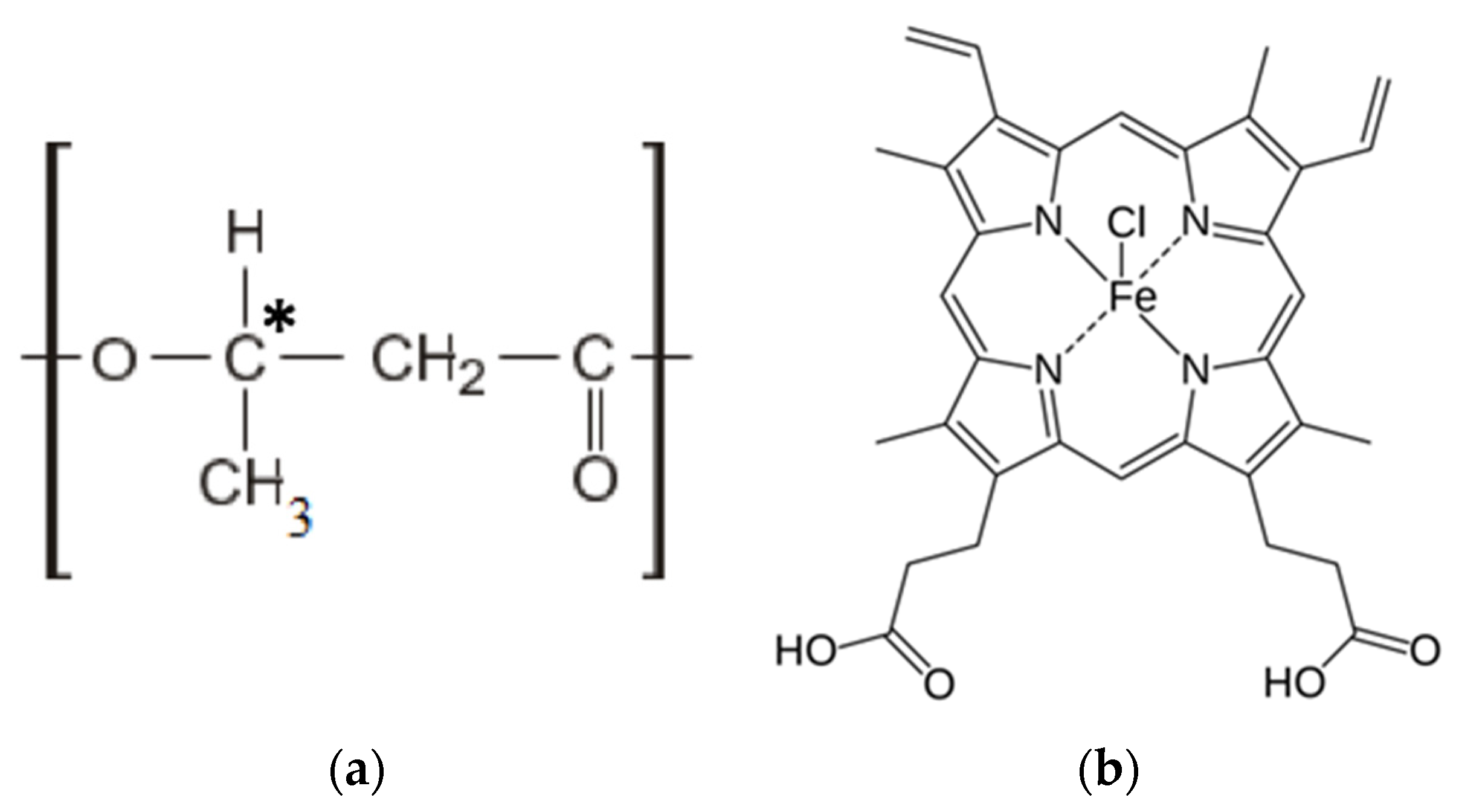 Polymers | Free Full-Text | Effect of the Hemin Molecular Complexes on ...