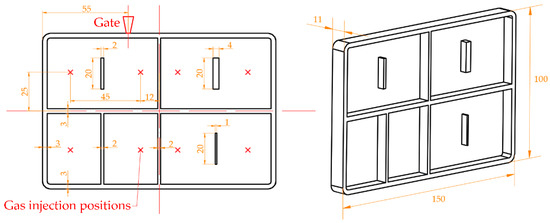 Reducing the Burn Marks on Injection-Molded Parts by External Gas ...