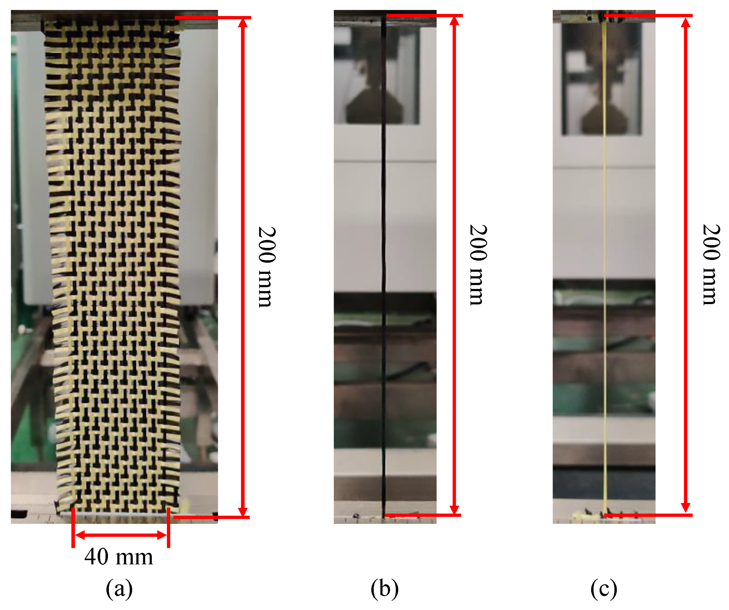 Analysis of the Mechanical and Preforming Behaviors of Carbon-Kevlar ...