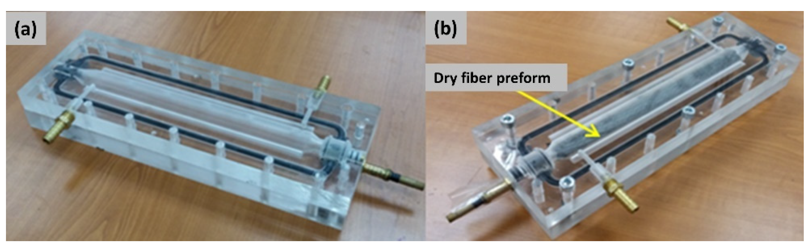 Optimizing Bladder Resin Transfer Molding Process to Manufacture ...