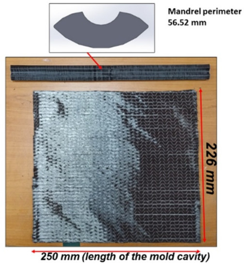 Optimizing Bladder Resin Transfer Molding Process to Manufacture ...