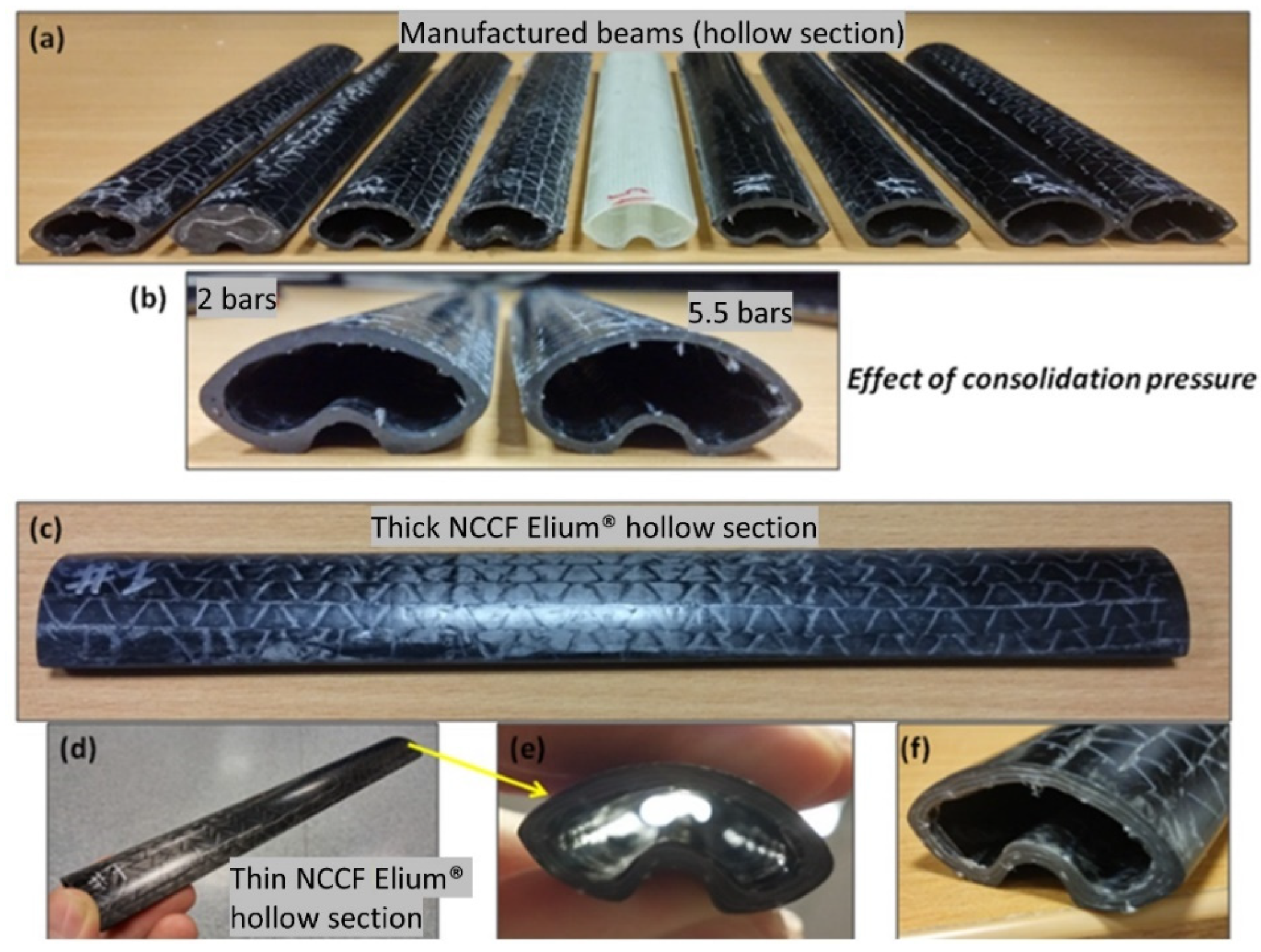 Optimizing Bladder Resin Transfer Molding Process to Manufacture ...