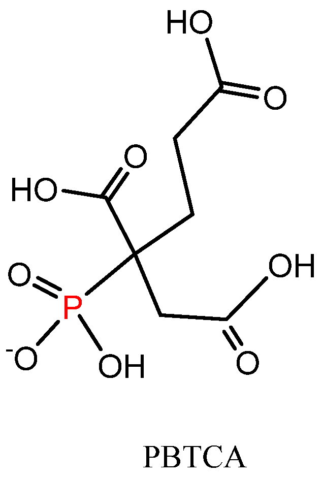 Flame Retardancy and Thermal Behavior of Wool Fabric Treated with a ...