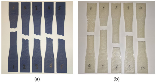 Accelerated Aging Effect on Mechanical Properties of Common 3D-Printing ...