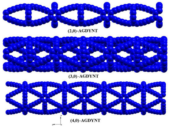 Ionic EAP Actuators with Electrodes Based on Carbon Nanomaterials