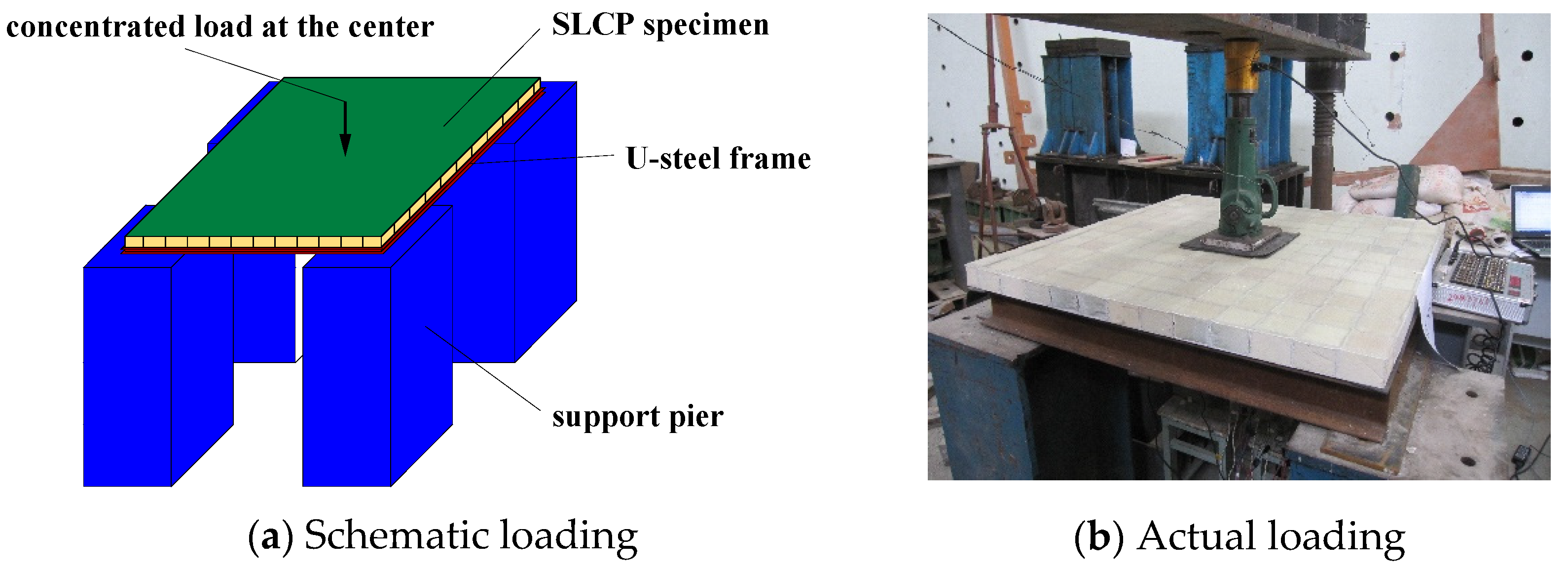 An Improved C0 FE Model for the Sandwich Lattice Composite Panel