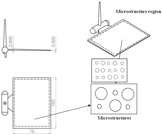 Optimized Micro-Pattern Design and Fabrication of a Light Guide Plate ...