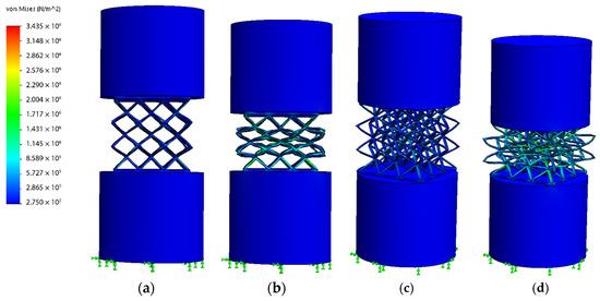 Polymers | Free Full-Text | Design of Customized TPU Lattice Structures ...