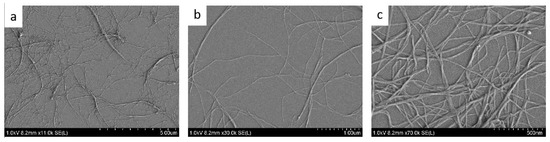 Mechanically Reinforced, Flexible, Hydrophobic and UV Impermeable ...