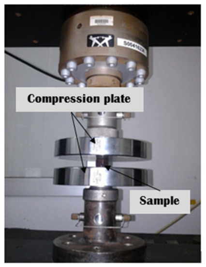Polymers | Free Full-Text | Rice Husk Ash-Based Geopolymer Binder ...