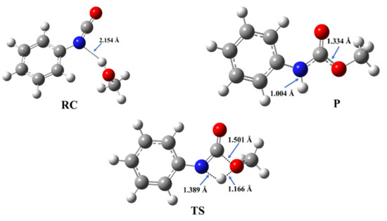 Computational Study of Catalytic Urethane Formation