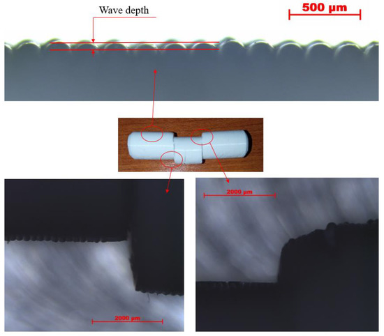 Layer Adhesion Test of Additively Manufactured Pins: A Shear Test