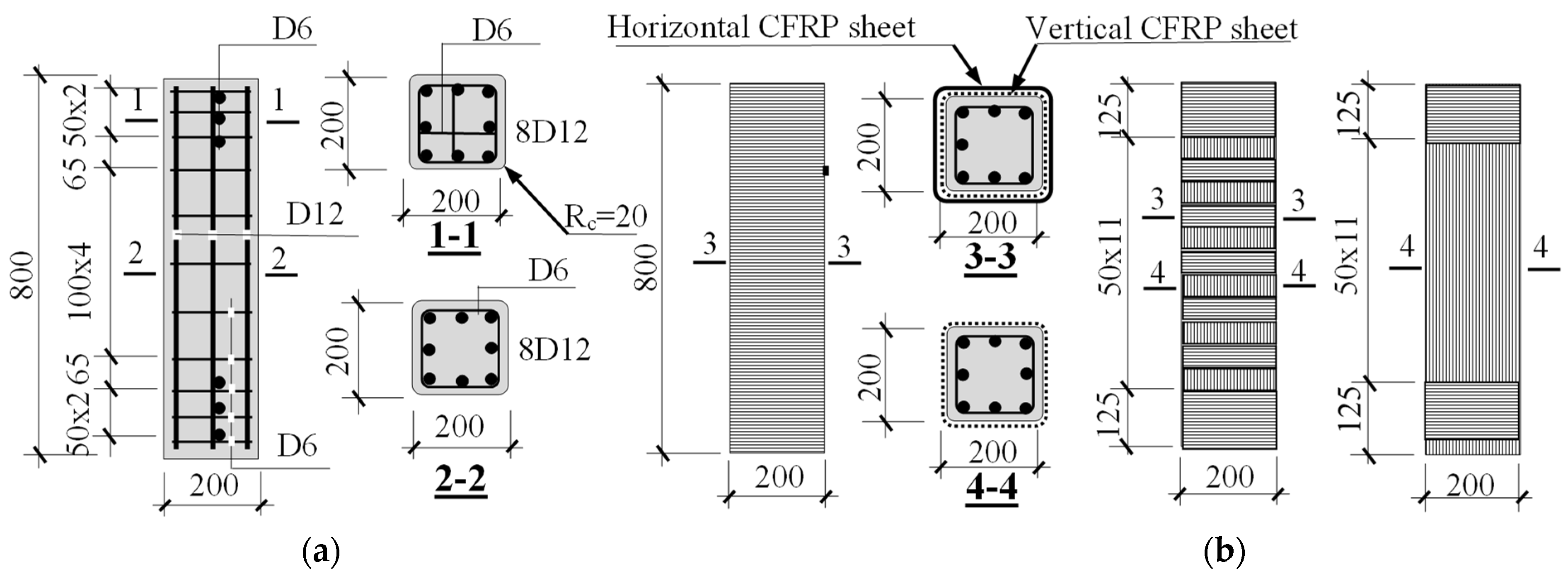 Polymers | Free Full-Text | Structural Behavior of RC Column Confined by FRP Sheet under ...